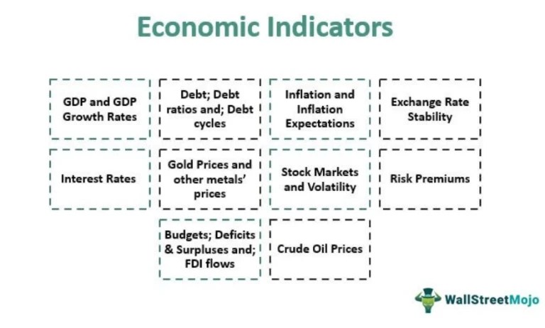 Intro to Business & Marketing Assignments 9/18 – 9/22 – Dr. Schmidt’s ...